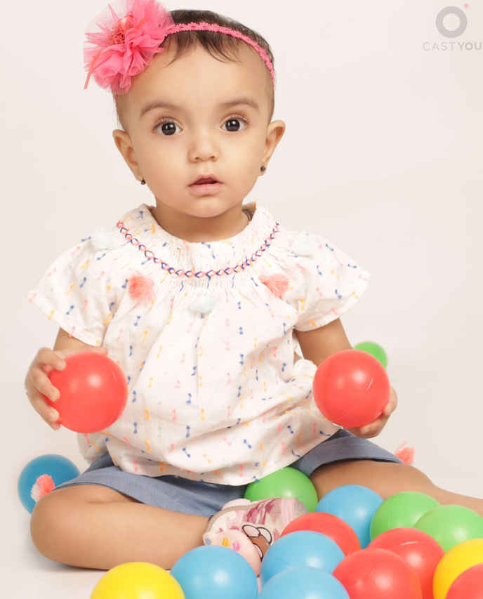 Kritika Bhatia - CastYou