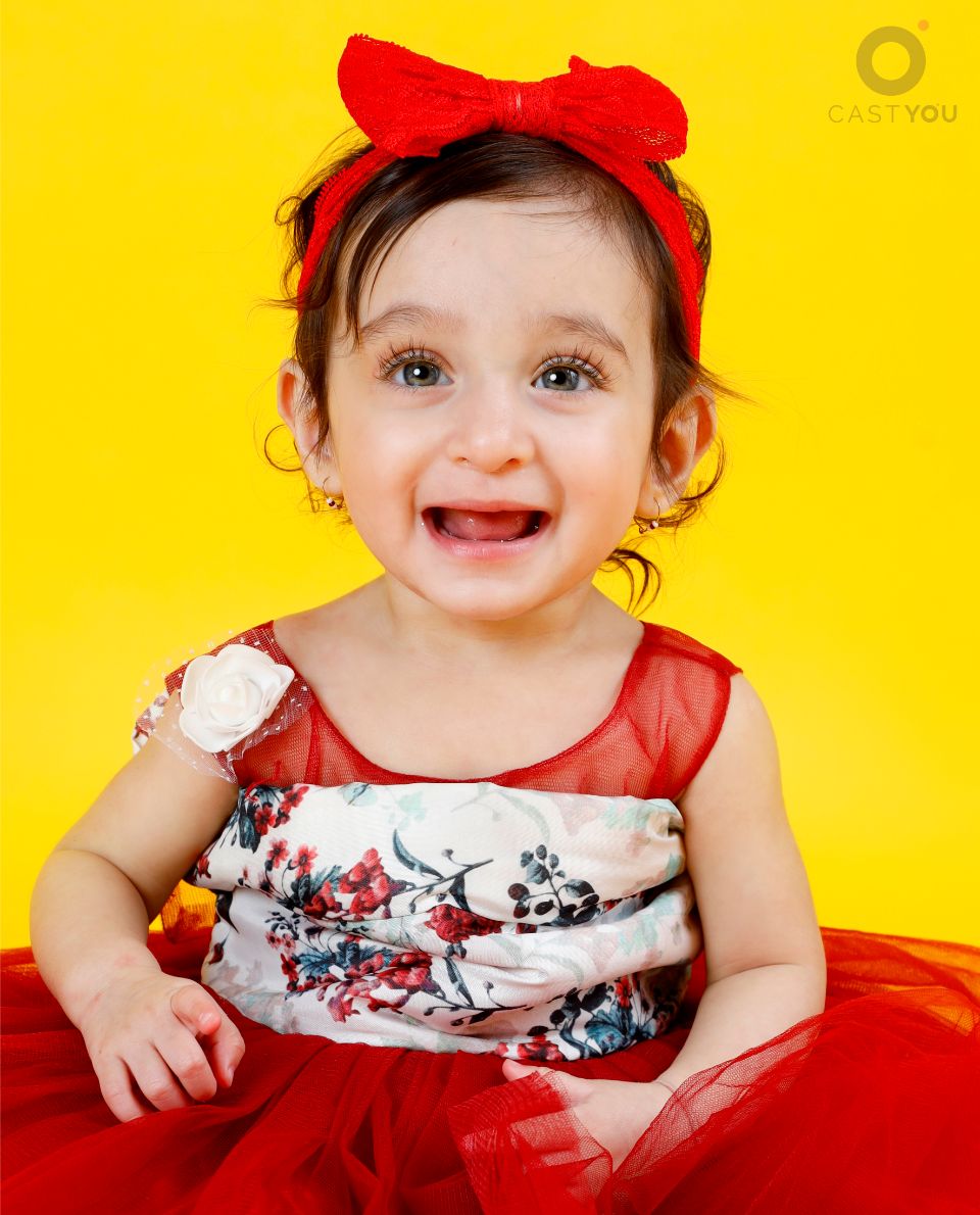 Sammairasingh Rajput - CastYou