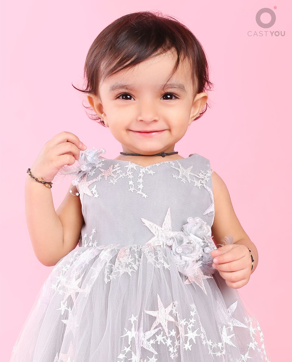 Prutha Bhanushali - CastYou