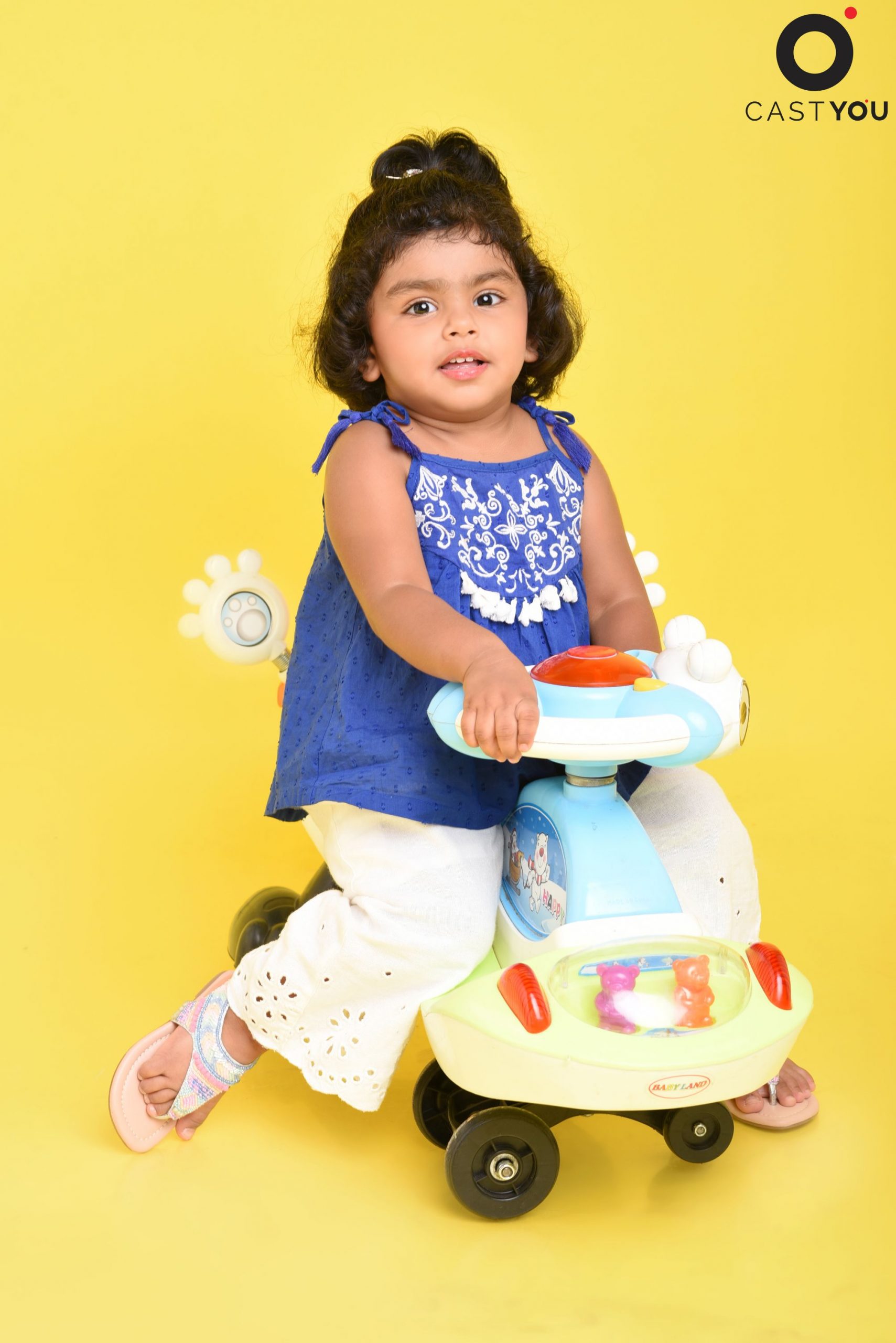 Laharika N - CastYou