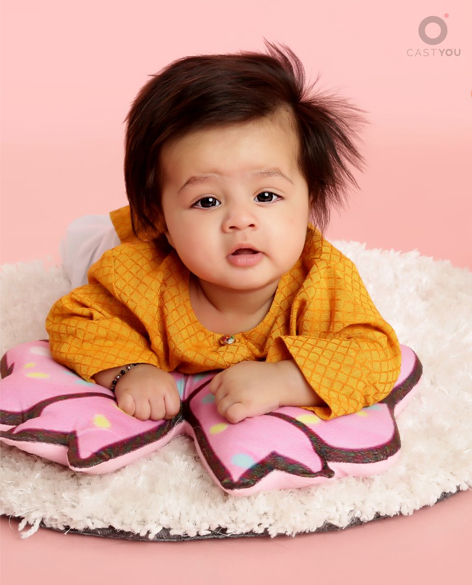 Ritvik Sharma - CastYou