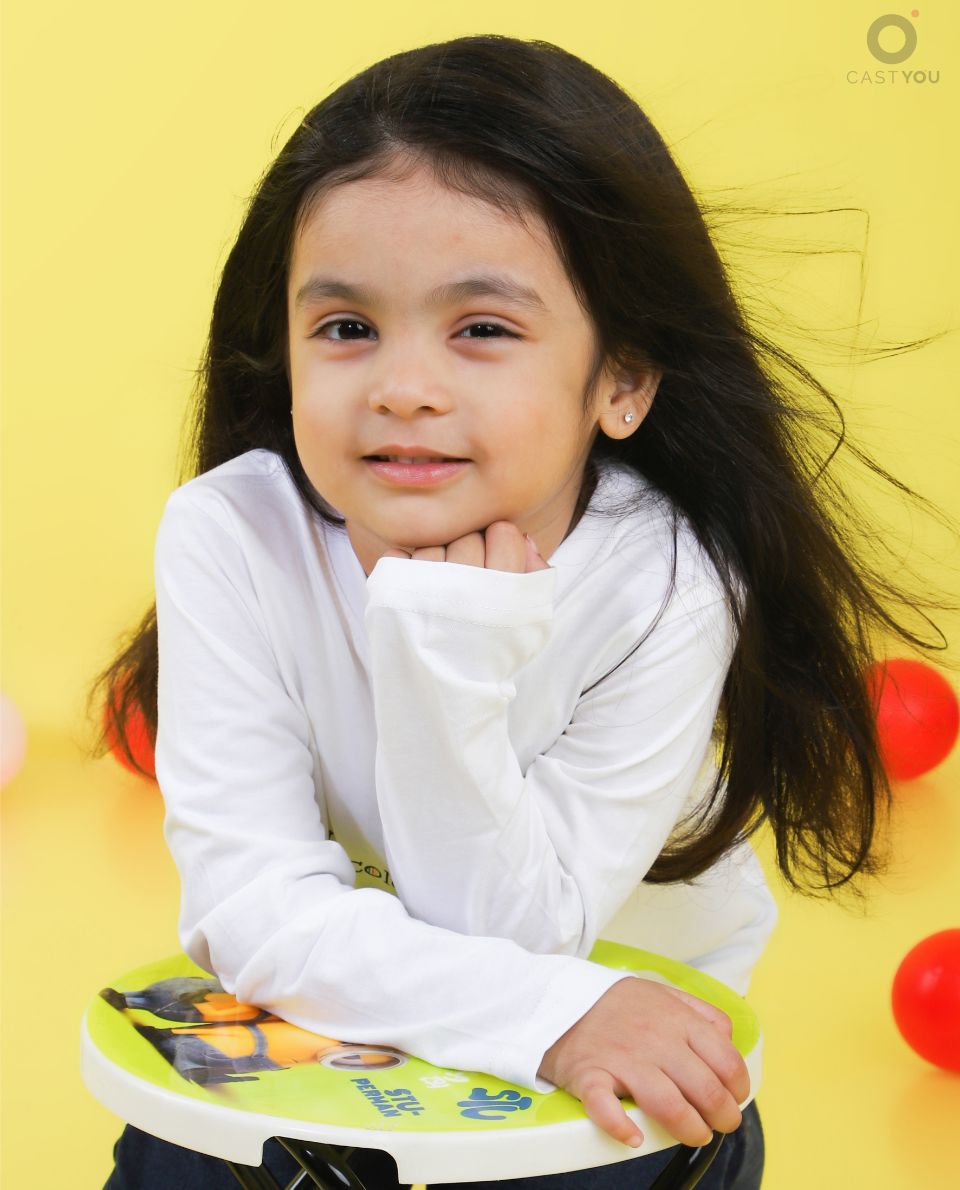 Riddhima Rohatgi - CastYou