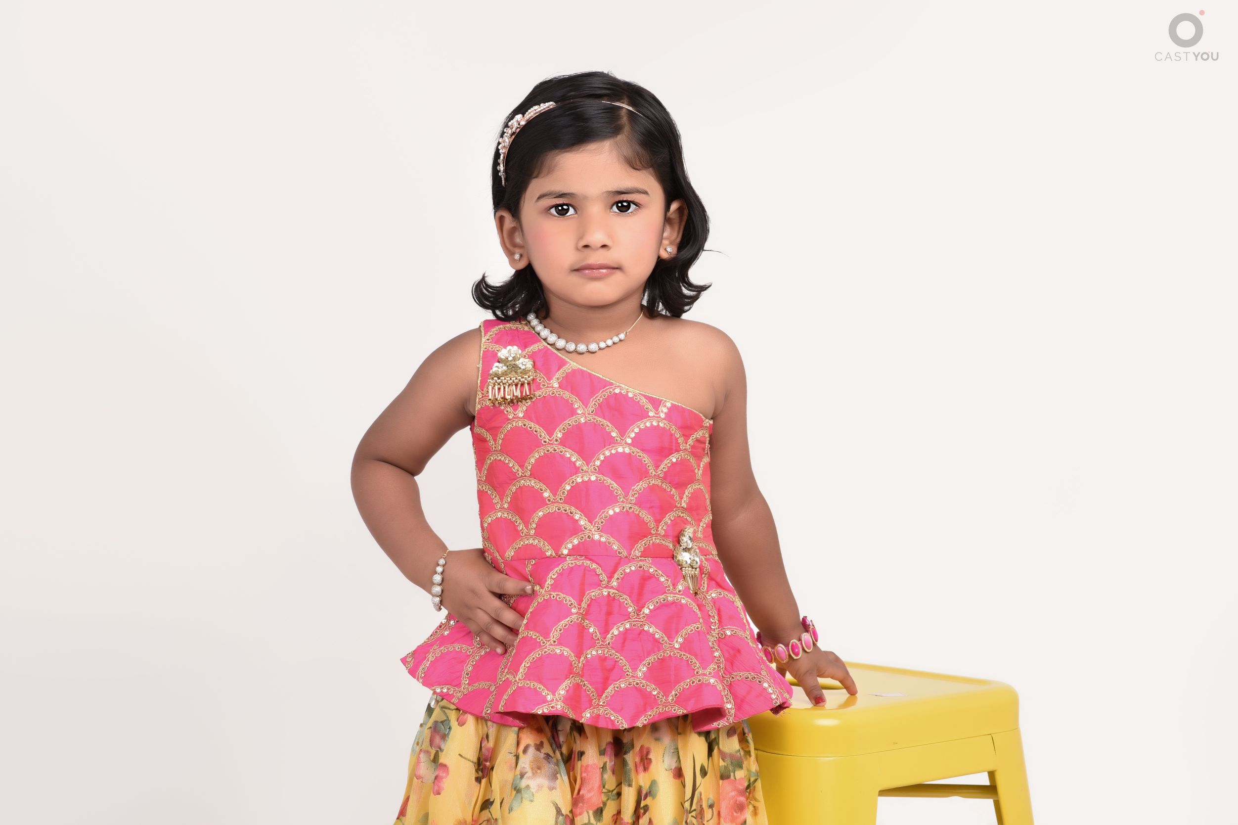 Shanjuthaa Ashok - CastYou