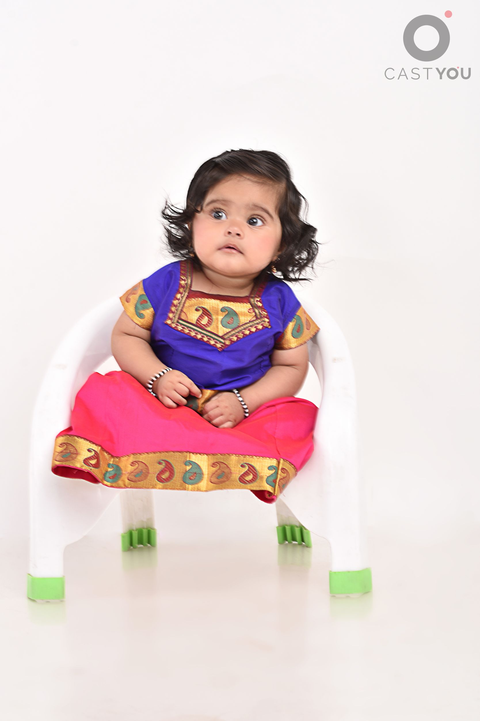 Sanidhya Swaroop - CastYou