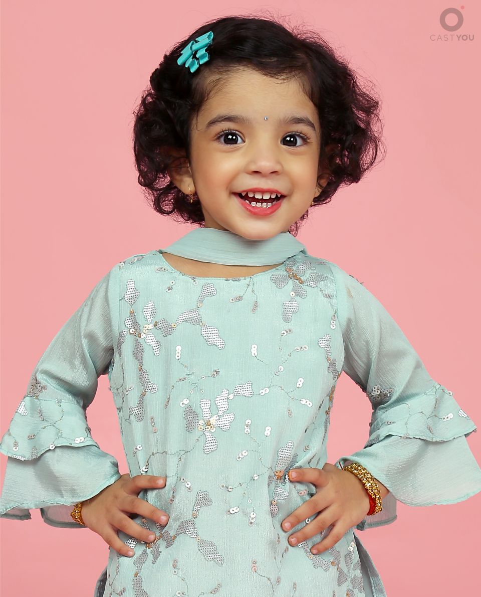 Rutva Shelar - CastYou