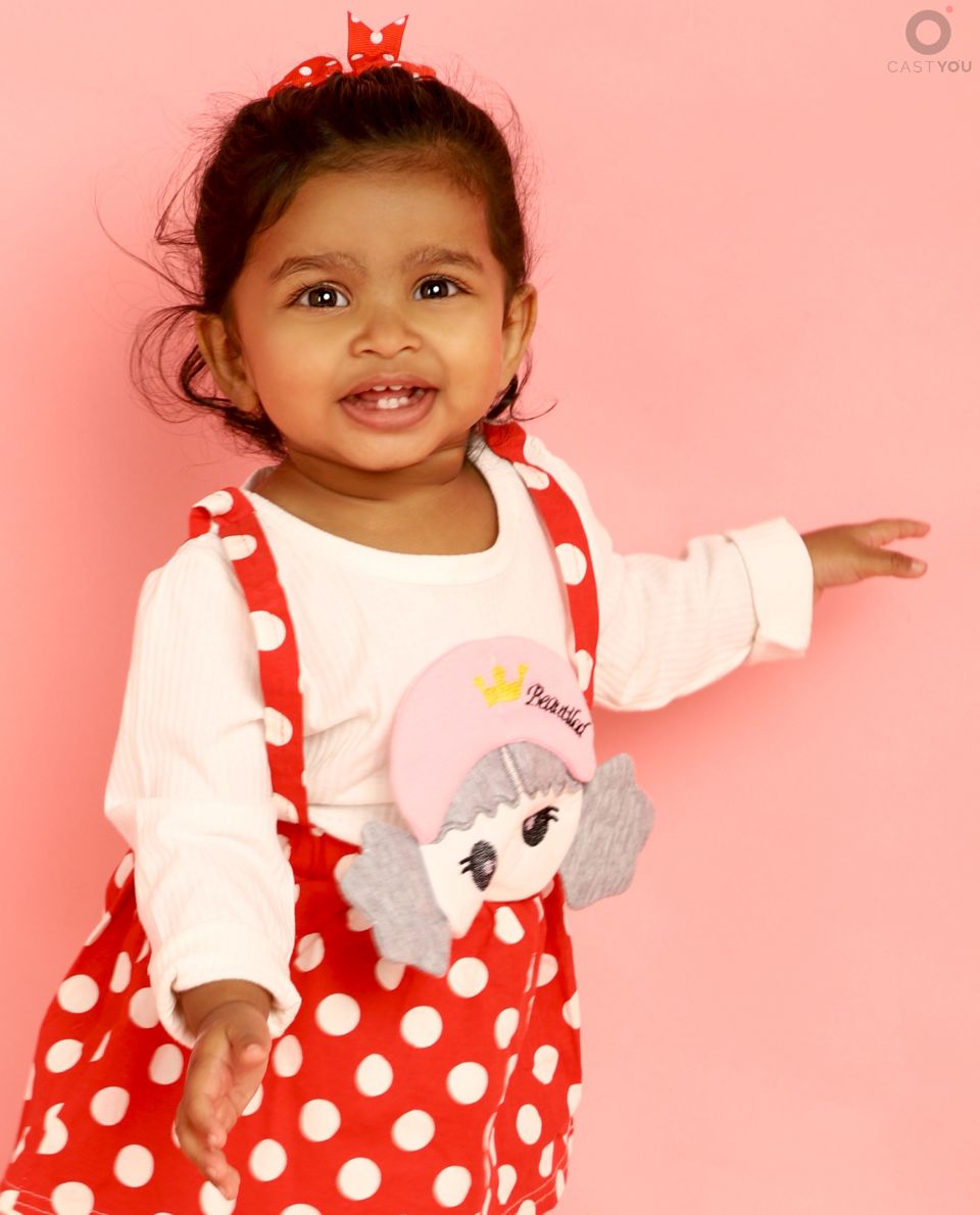 Avyuktha Nithin - CastYou