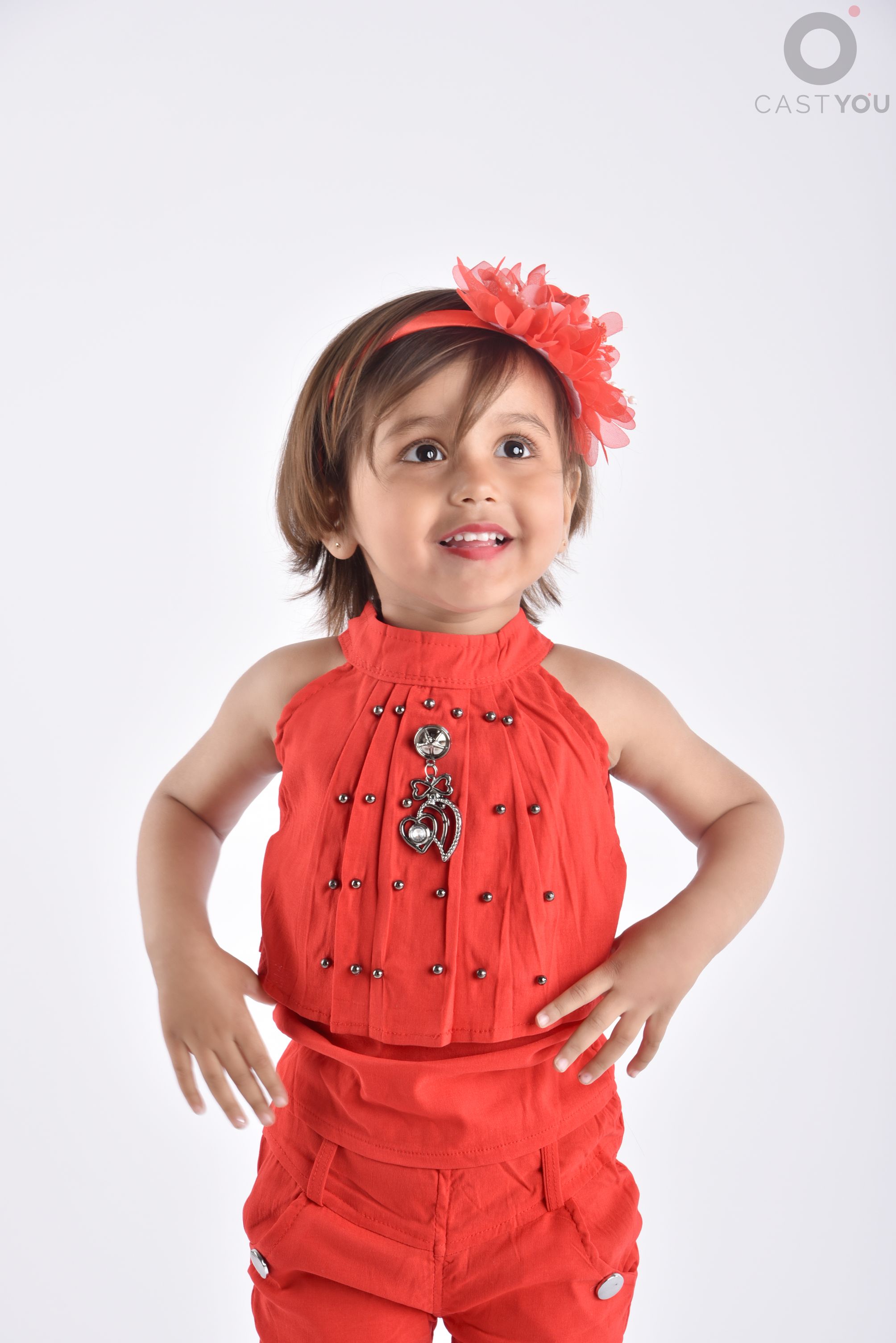 Parthvi Sharma - CastYou