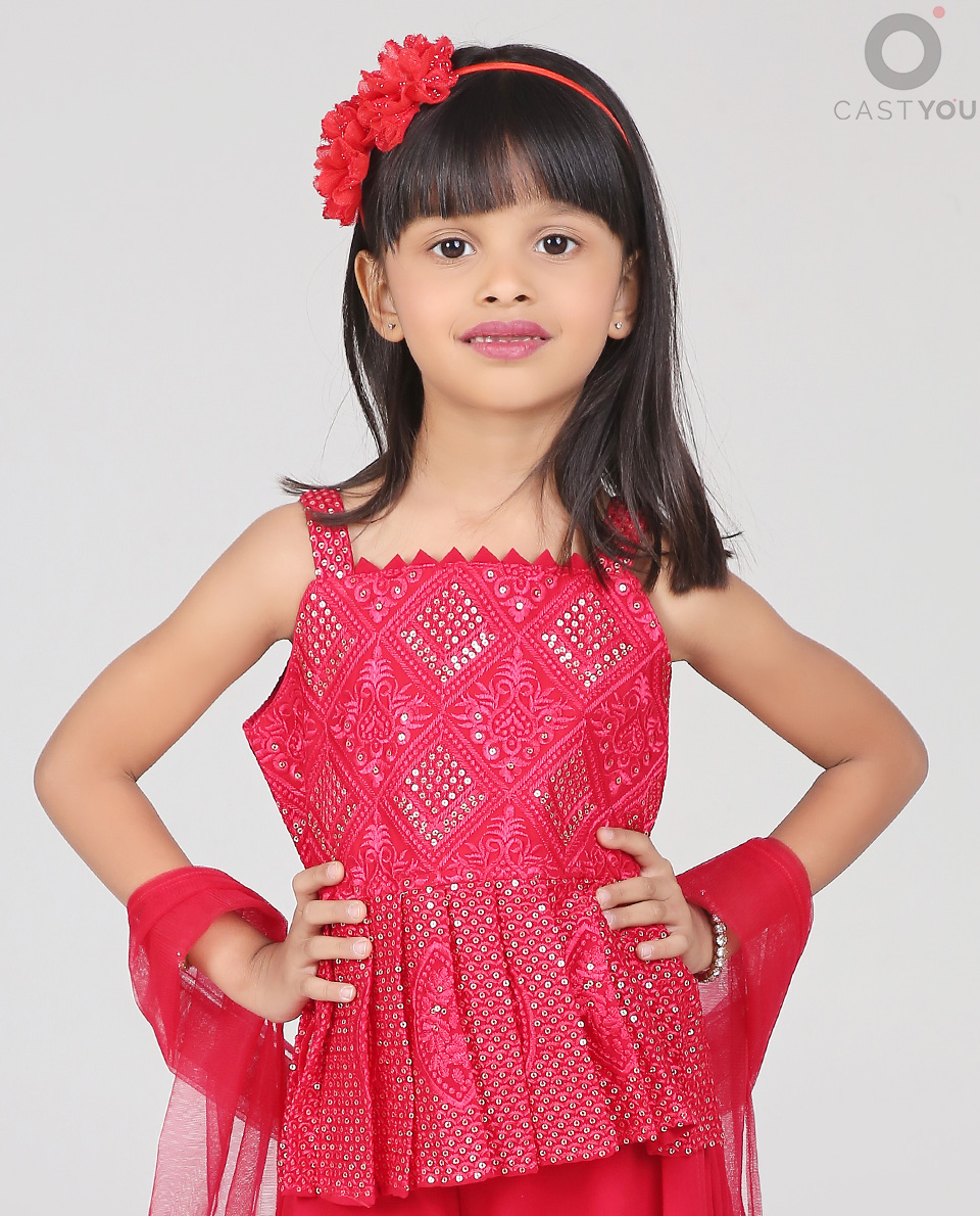 Prisha Gangar - CastYou