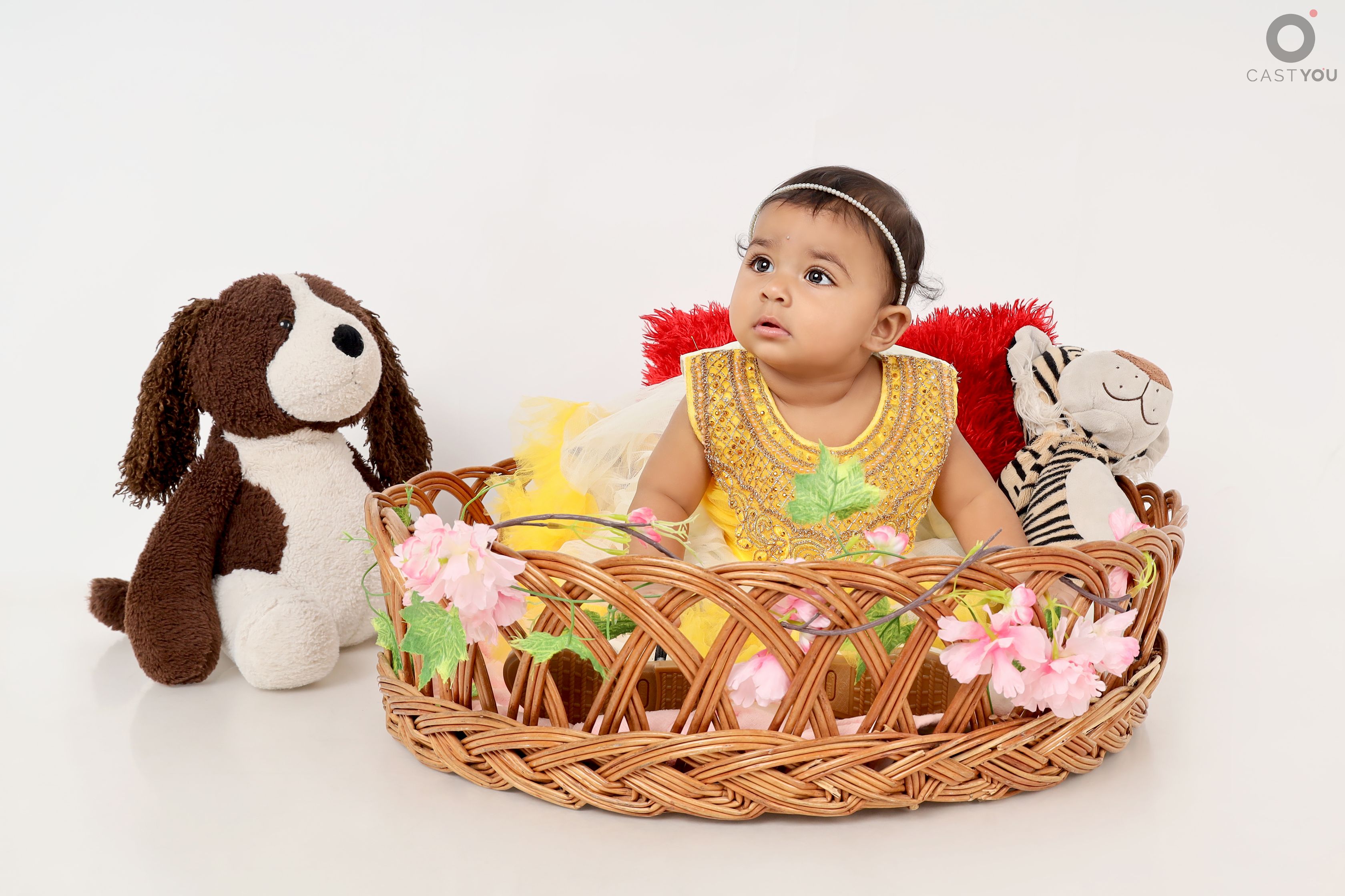 Moukthika Varma - CastYou