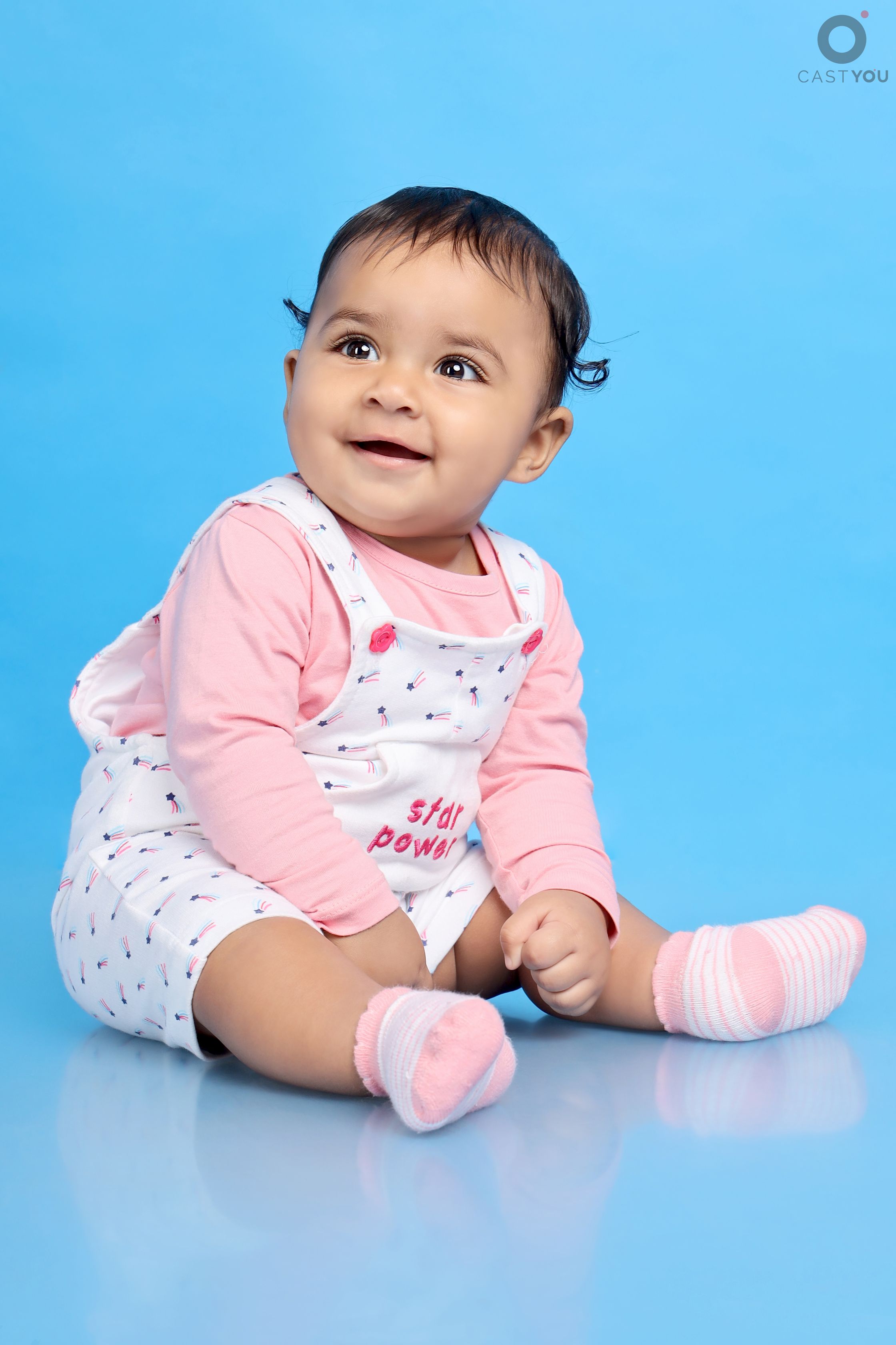 Moukthika Varma - CastYou