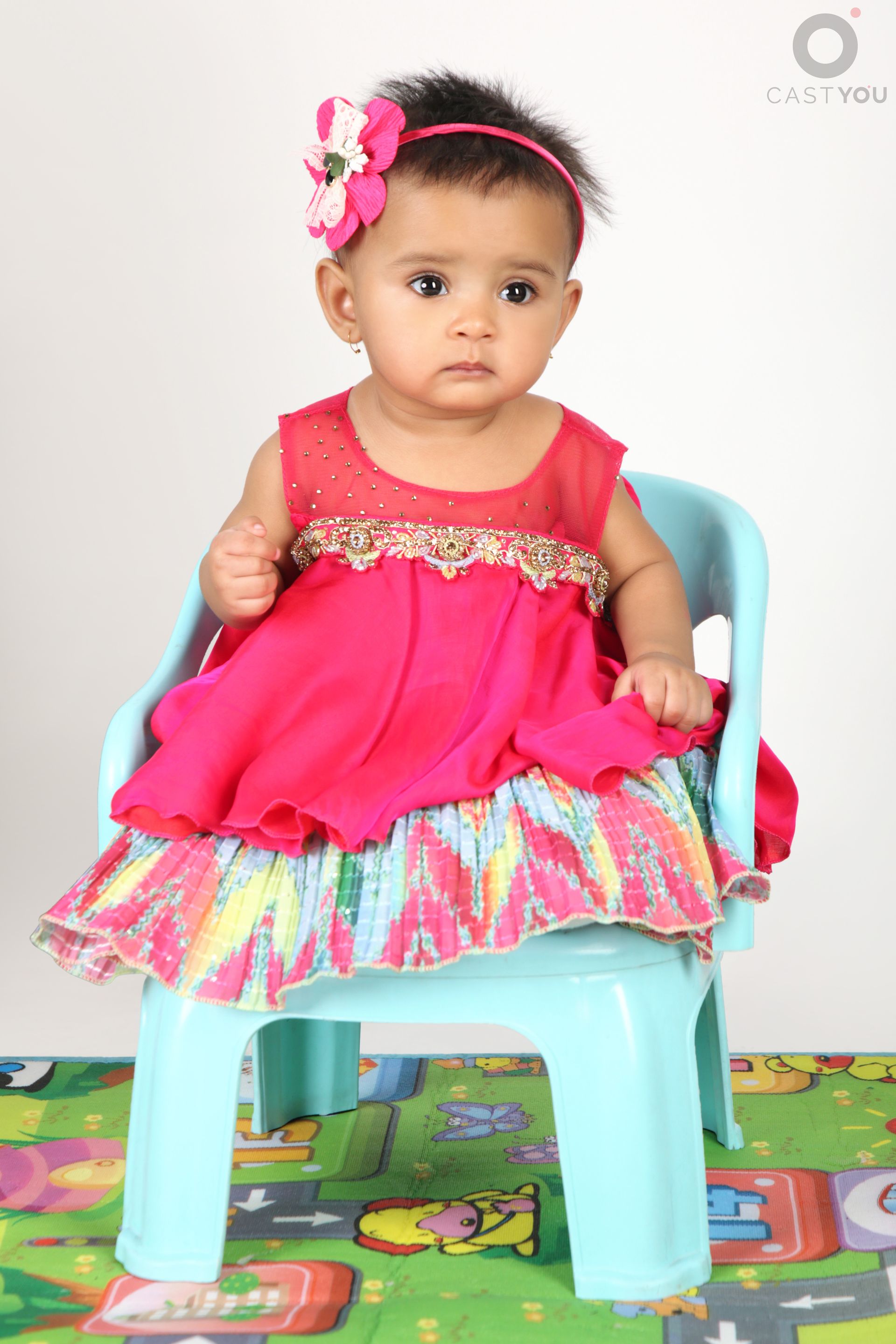 Mahi Gupta - CastYou