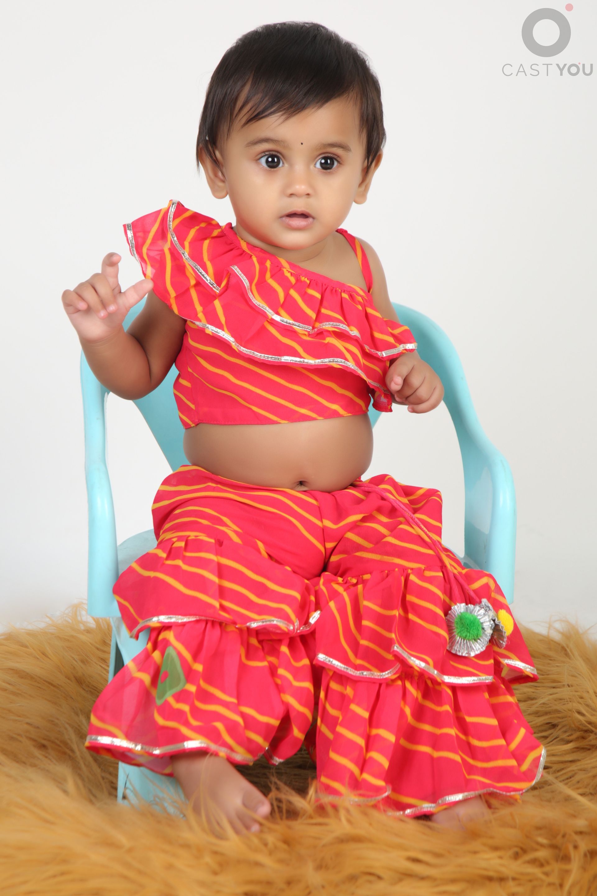 Jinisha Kumar - CastYou