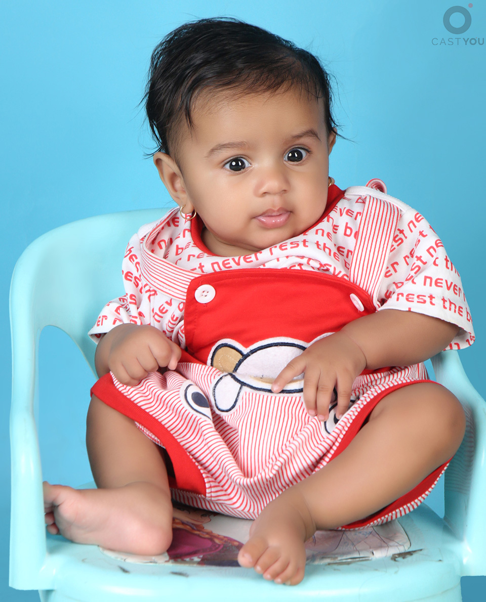 Ashvik Bhutada - CastYou