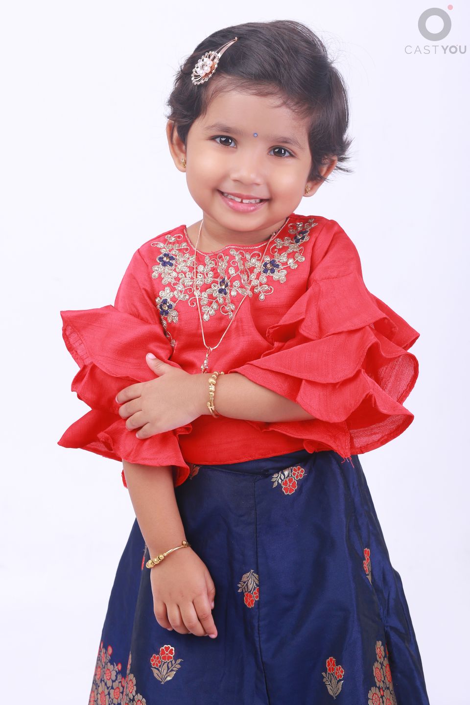 Rithvi Koneti - CastYou