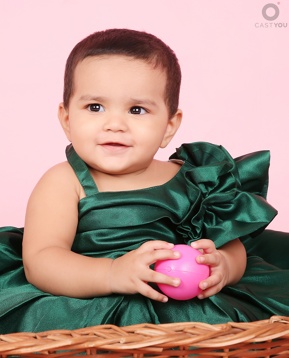 Shragvi Kharat - CastYou