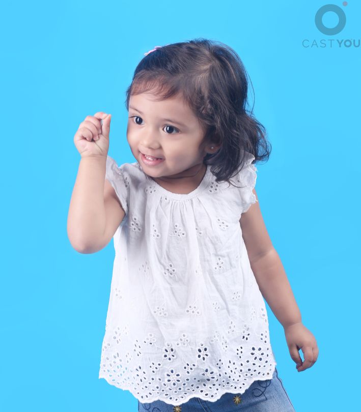 Ruhika Reddy - CastYou