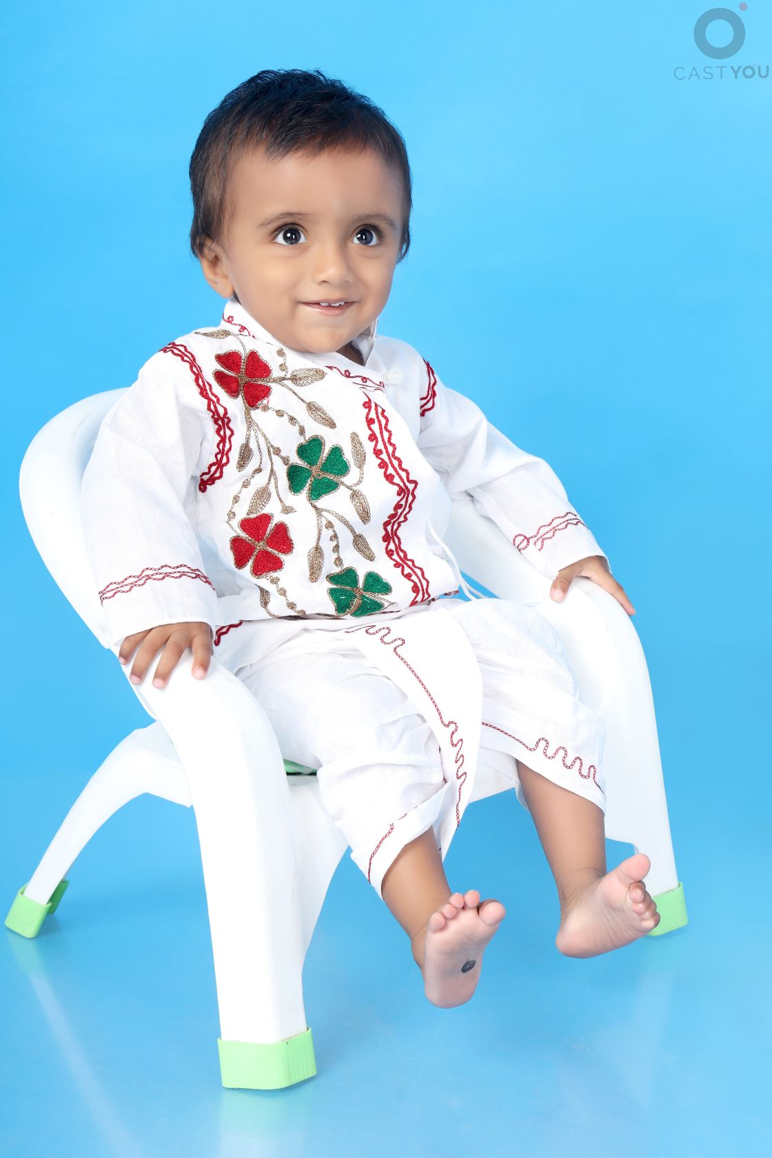 Karthik Reddy - CastYou