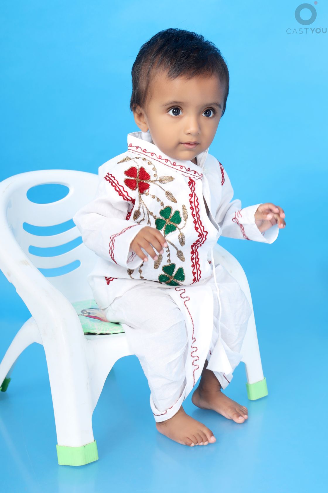 Karthik Reddy - CastYou