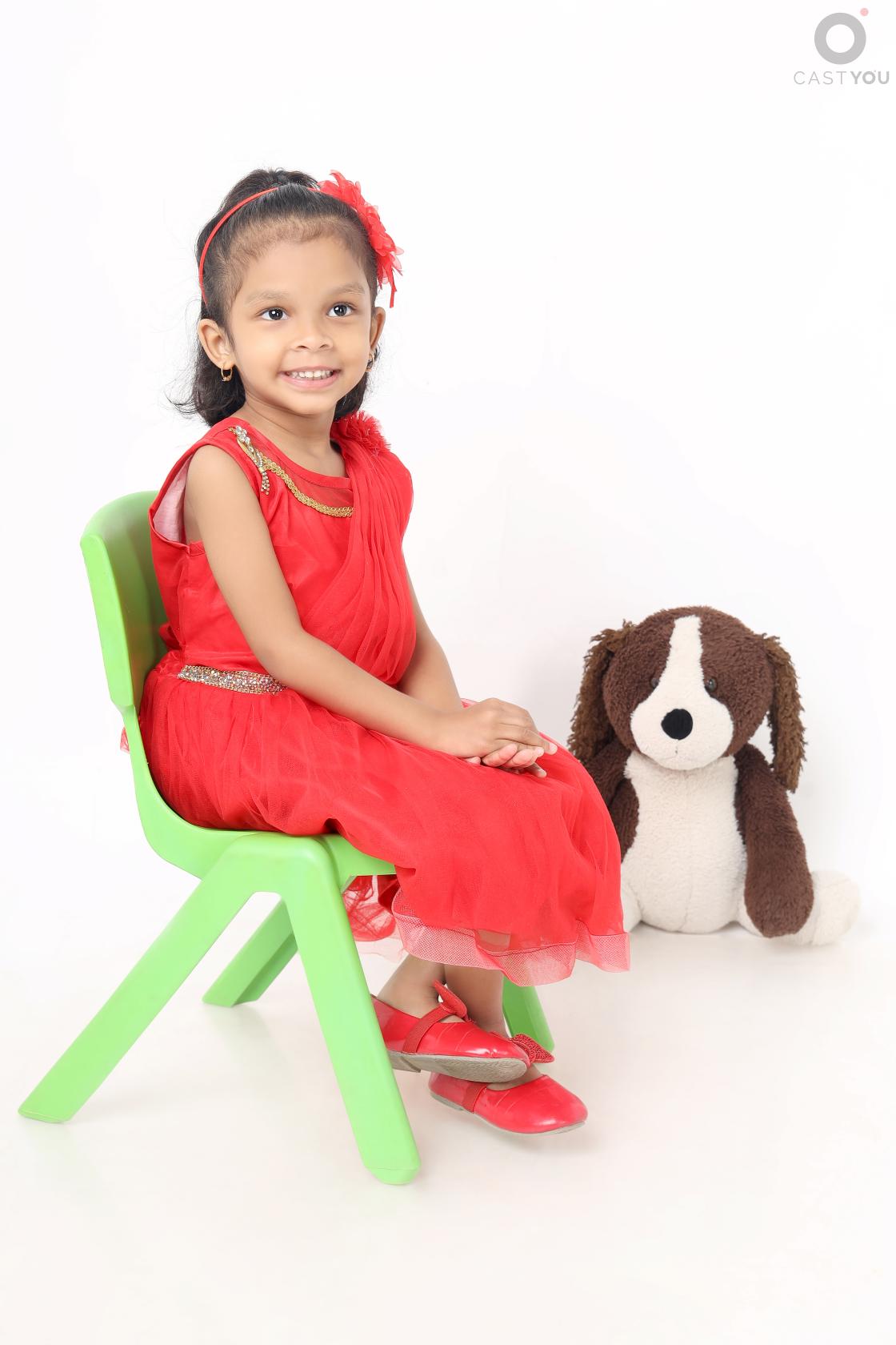 Sai Rohitha - CastYou