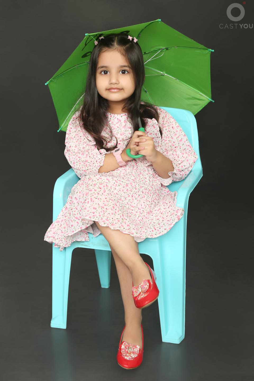 Aria Malik - CastYou