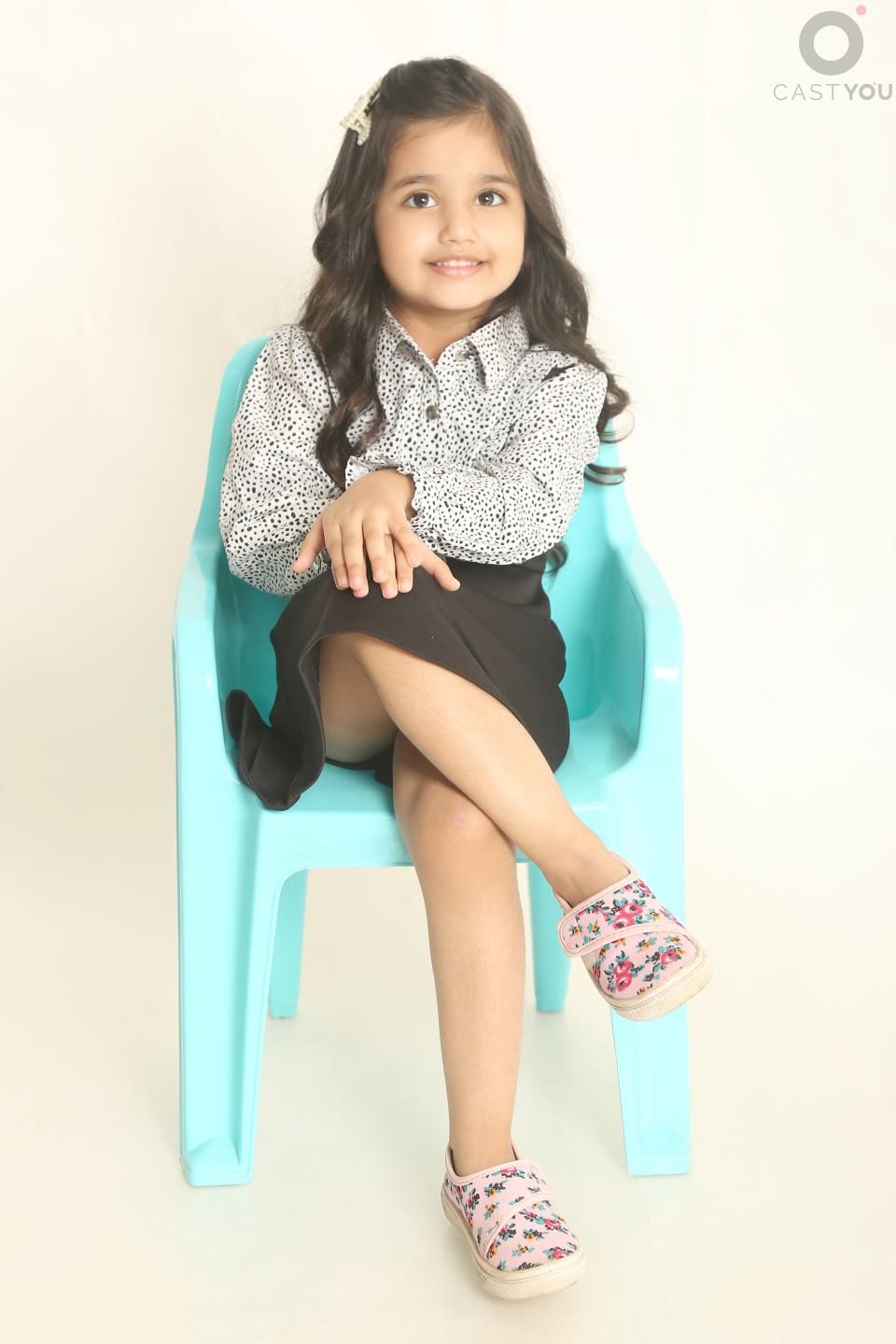 Aria Malik - CastYou