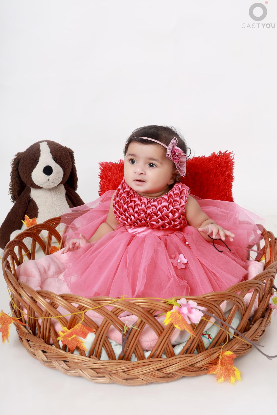 Ayra Mahalakshmi - CastYou