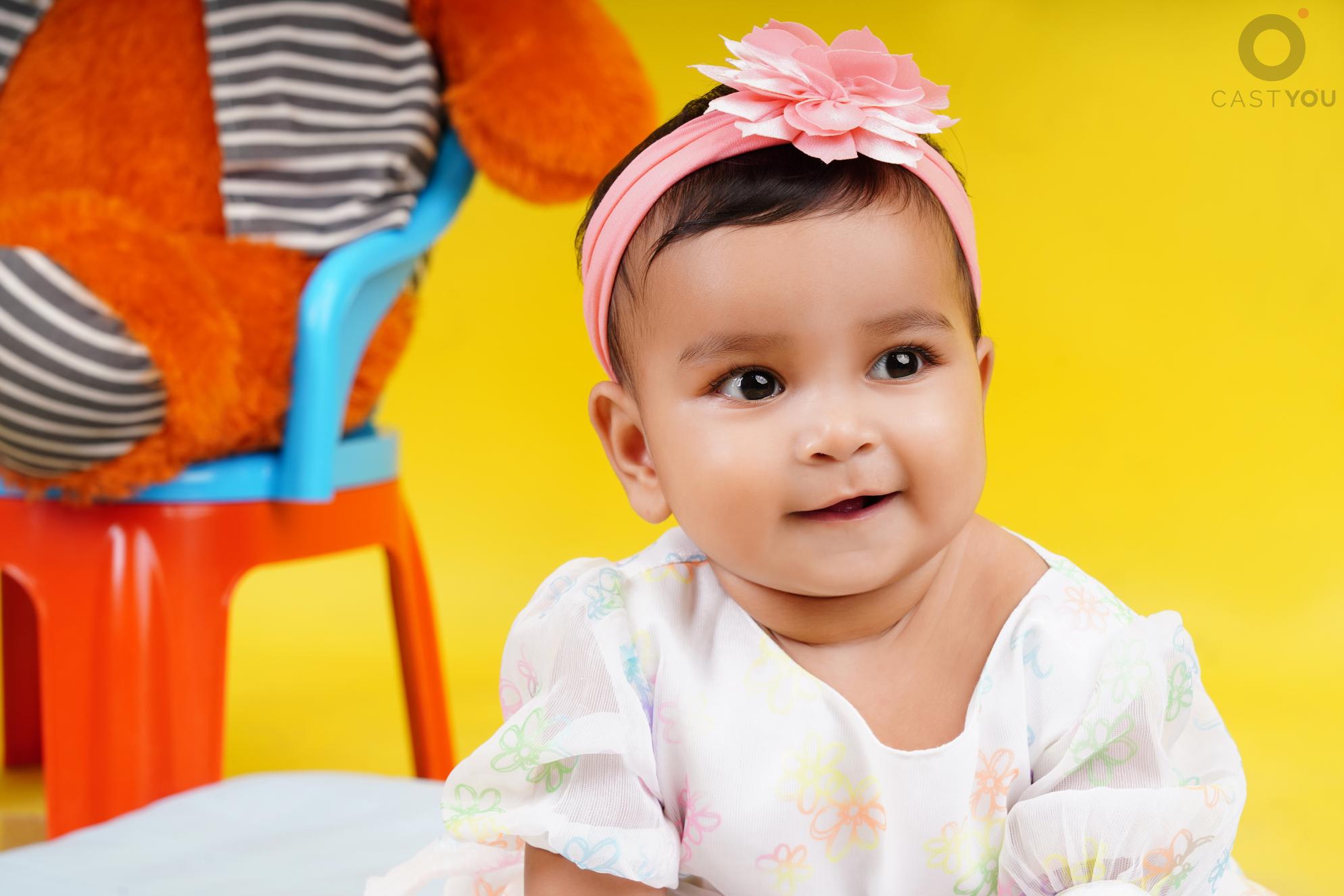 Nihira Palthi - CastYou