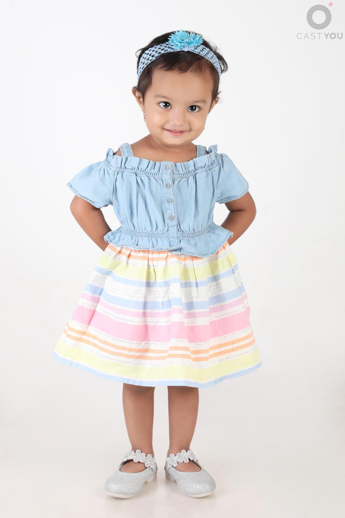 Advika Gavali - CastYou