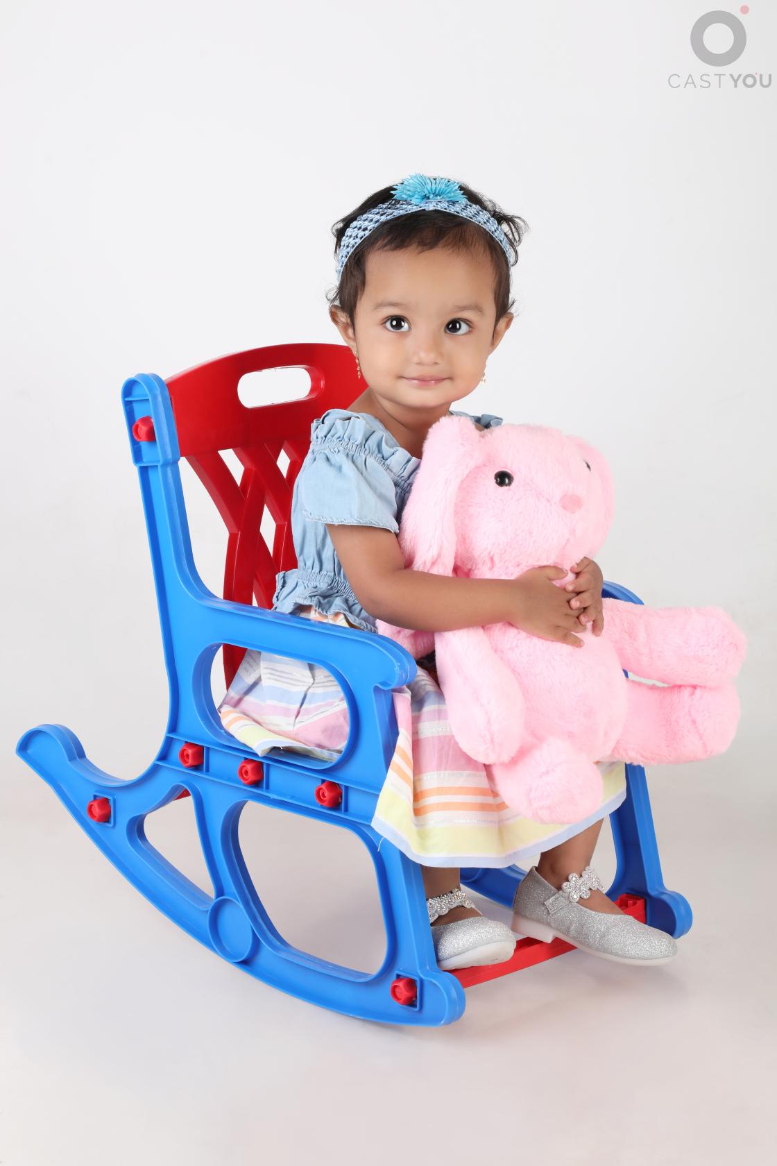 Advika Gavali - CastYou