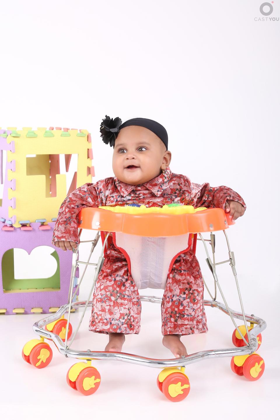 Siya Parwe - CastYou