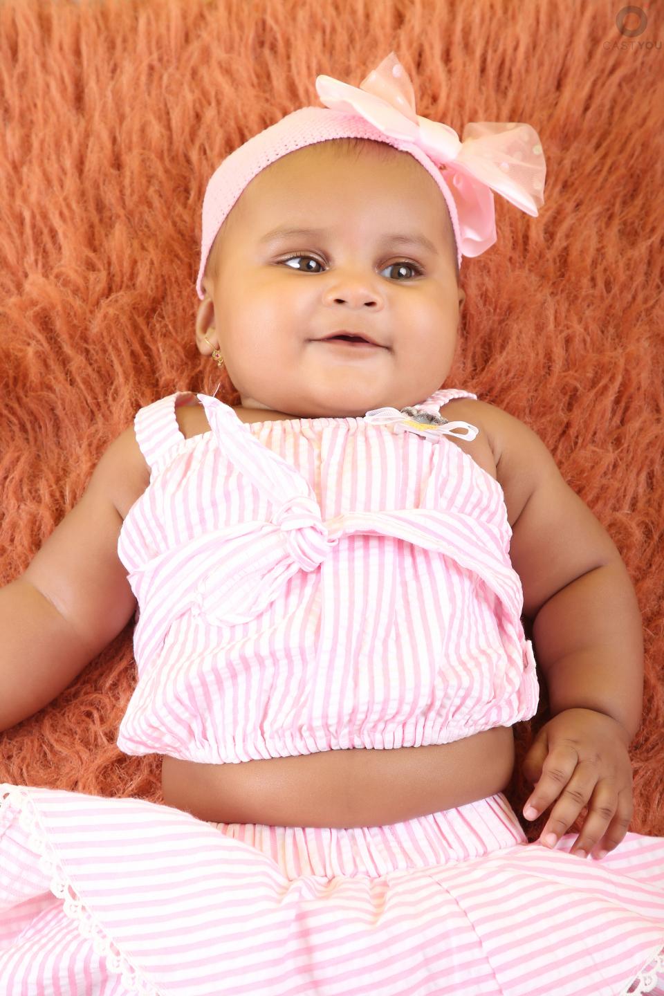 Siya Parwe - CastYou