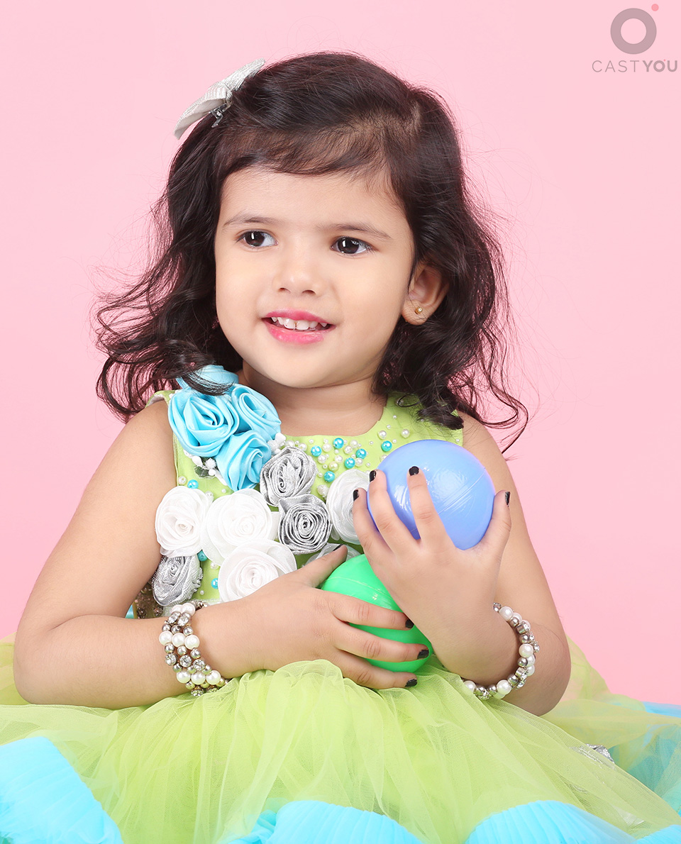 Anvika Revally - CastYou