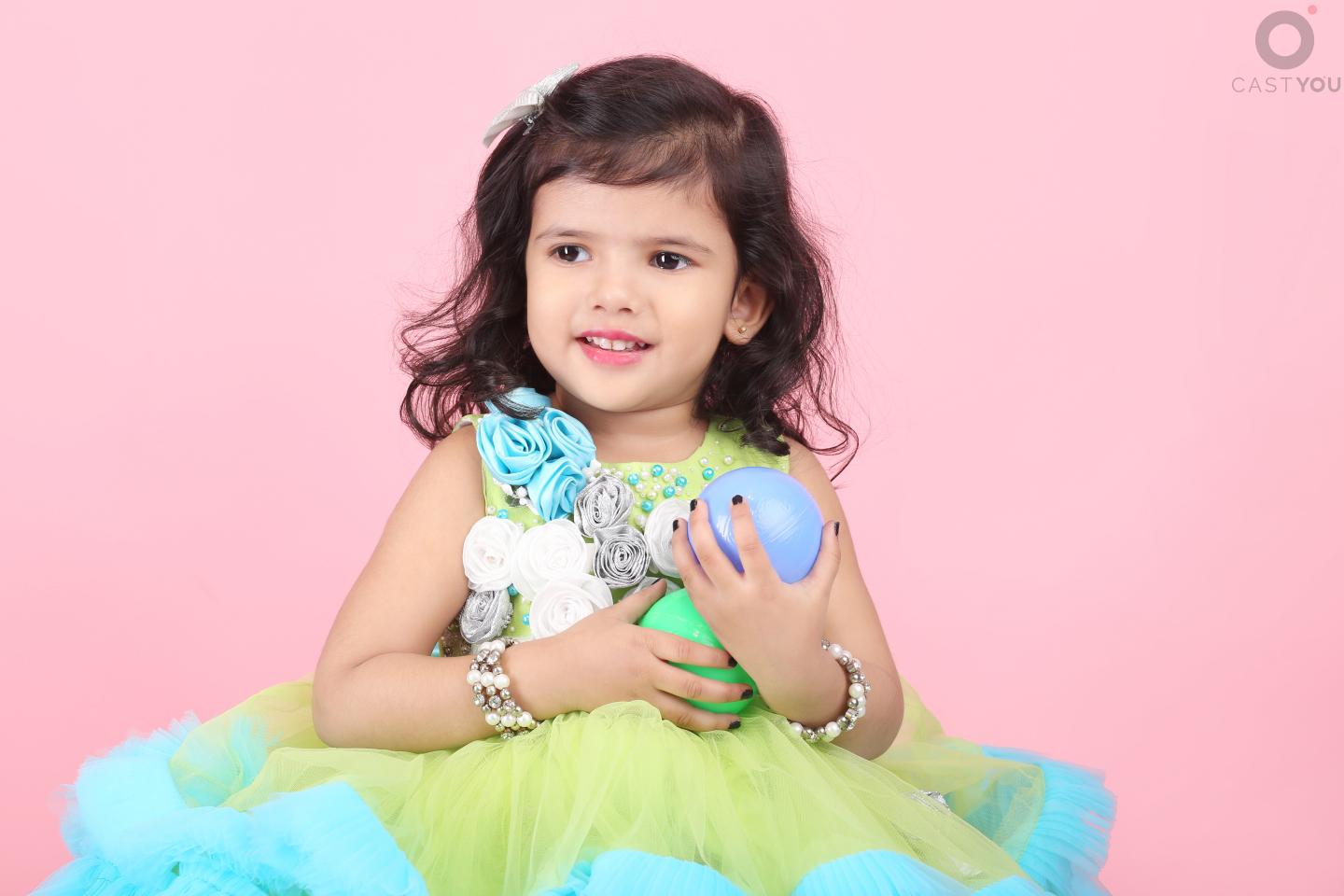 Anvika Revally - CastYou