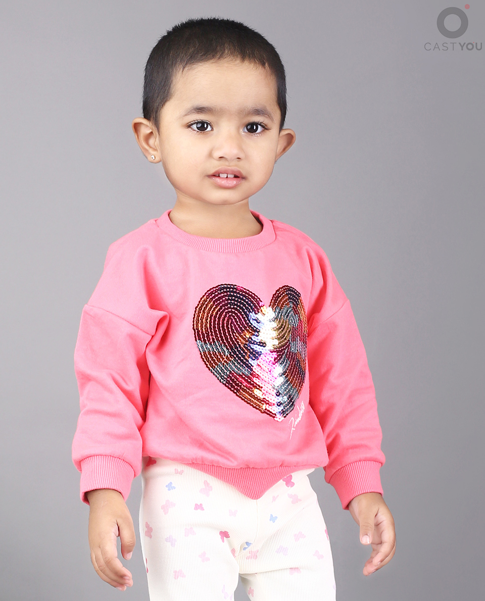 Yashika Kiran - CastYou