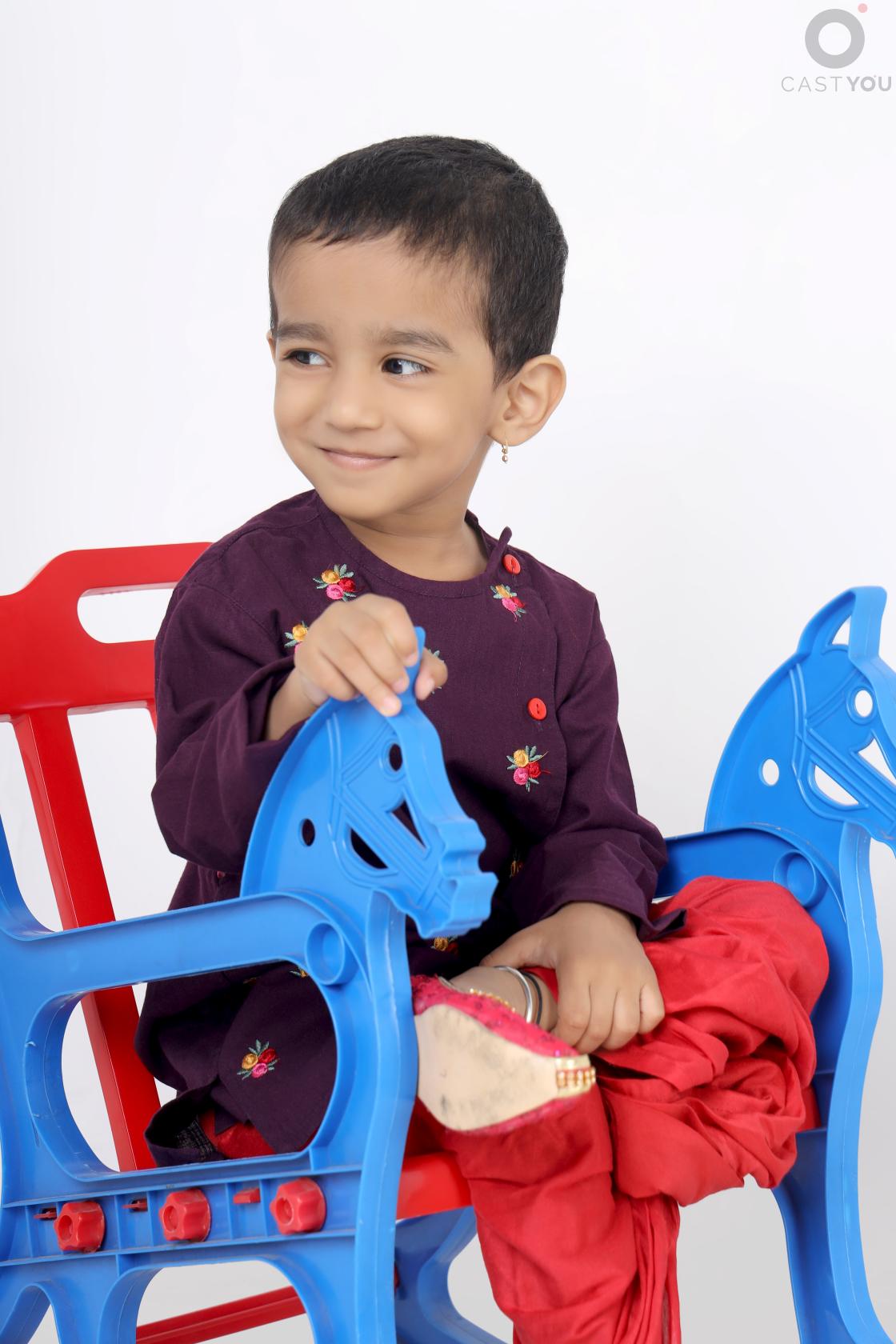 Gauransh R - CastYou