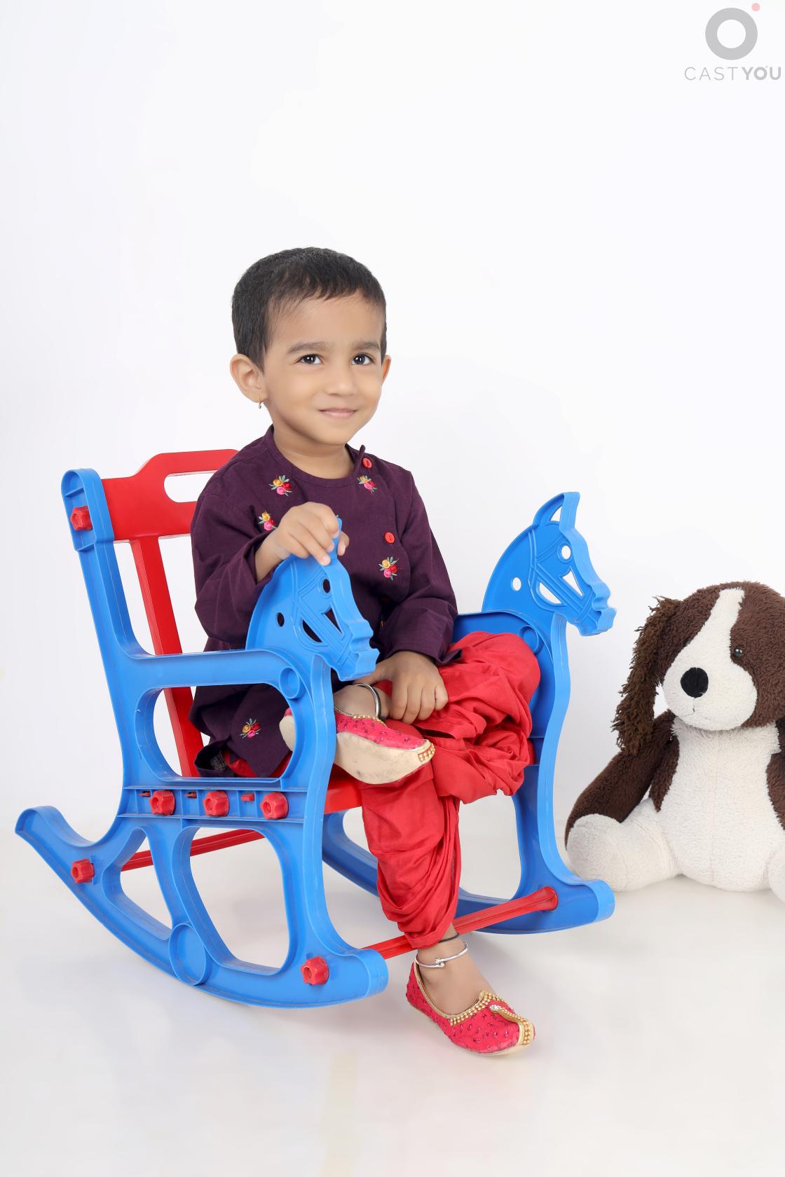 Gauransh R - CastYou