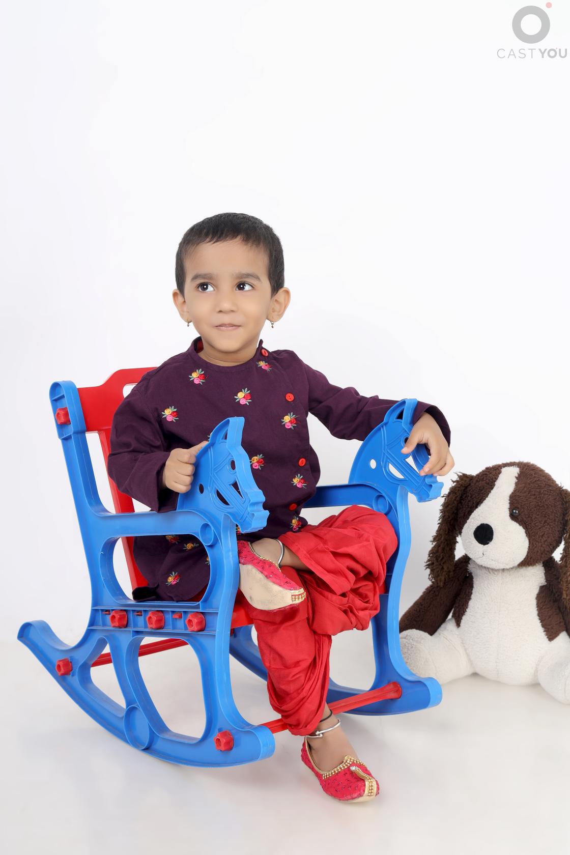 Gauransh R - CastYou