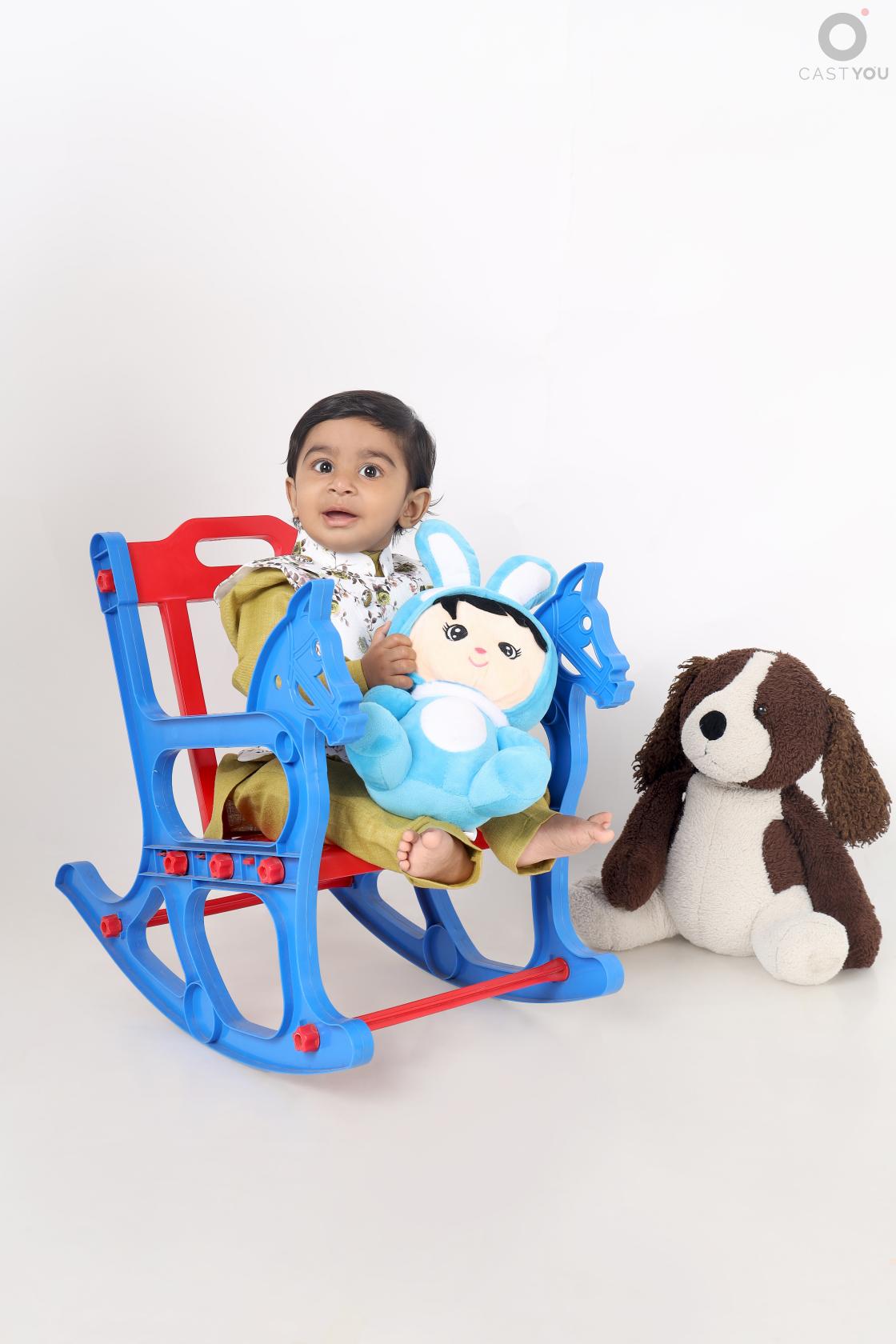 Mithun Gowda - CastYou