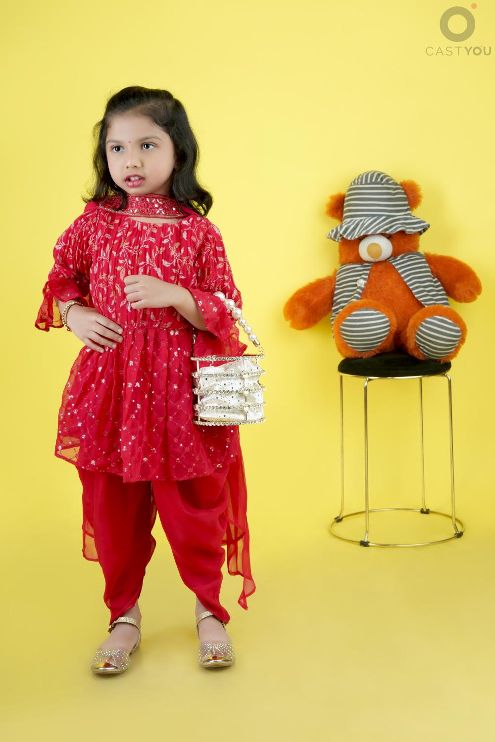 Mahanya Muppidi - CastYou