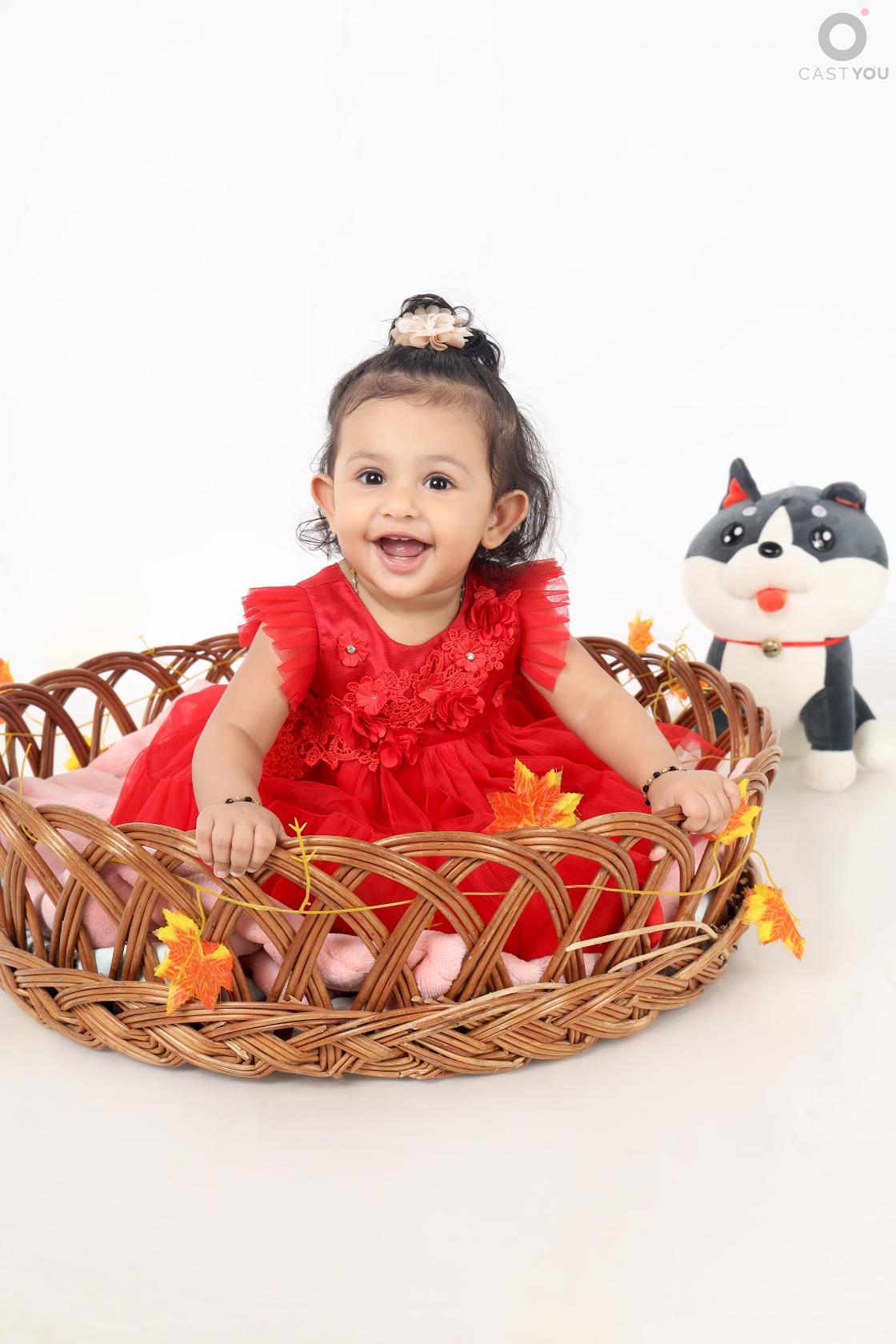 Riyanshi Shivaprasanna - CastYou