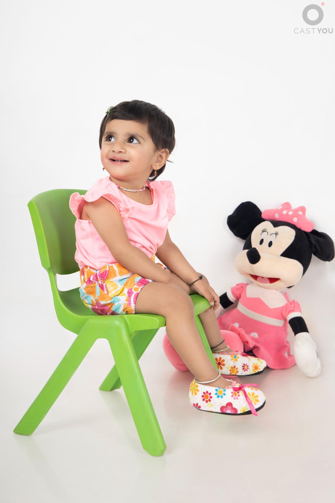 Khushi Prabhu - CastYou