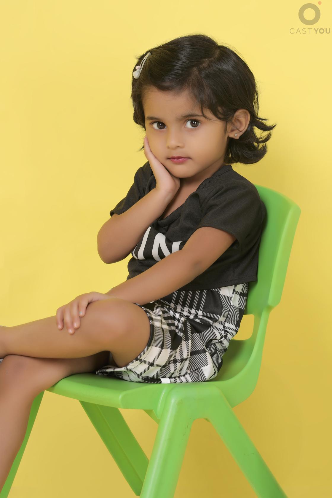 Krishika Kirangi - CastYou