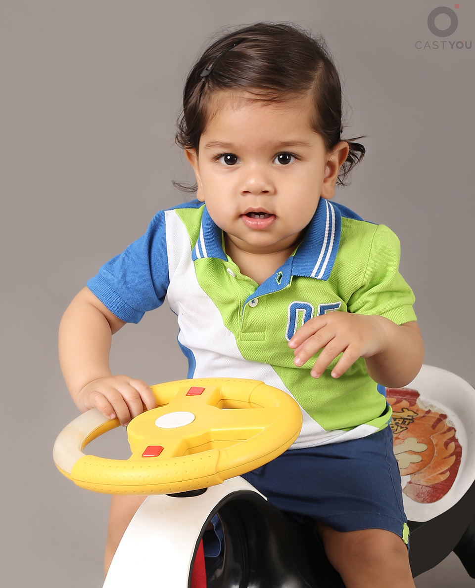 Charvik Gianchandani - CastYou