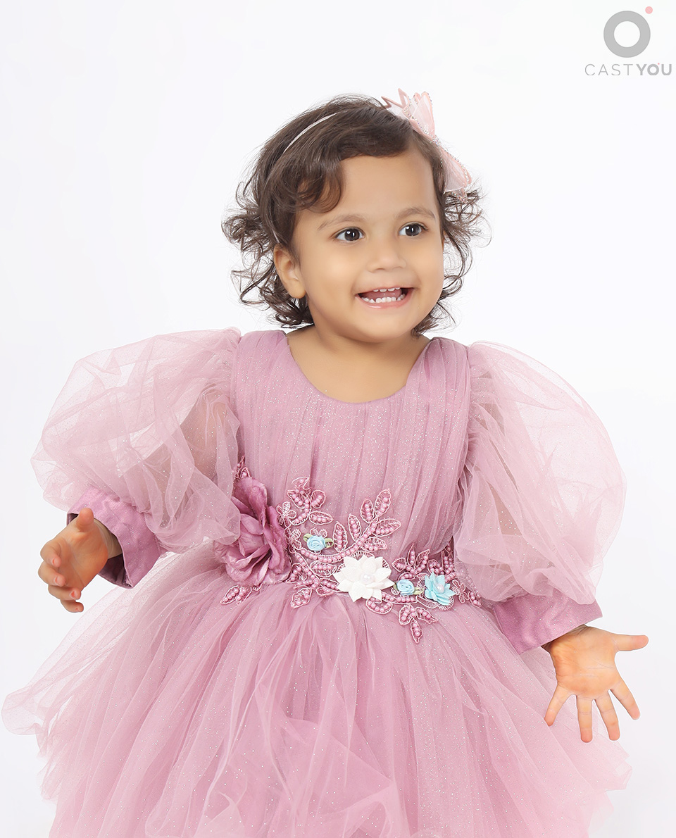 Abhigna Lakshmi - CastYou