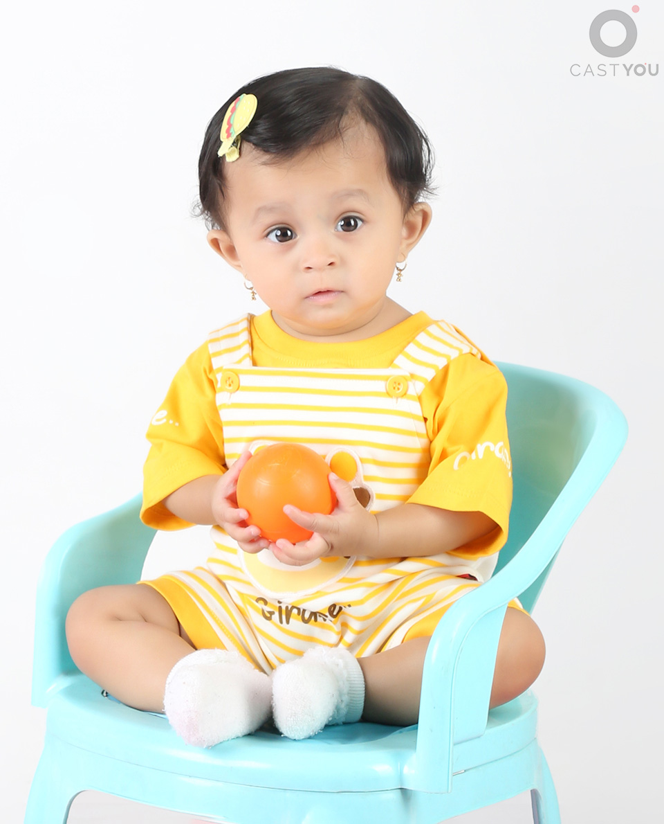 Advika Chaougule - CastYou