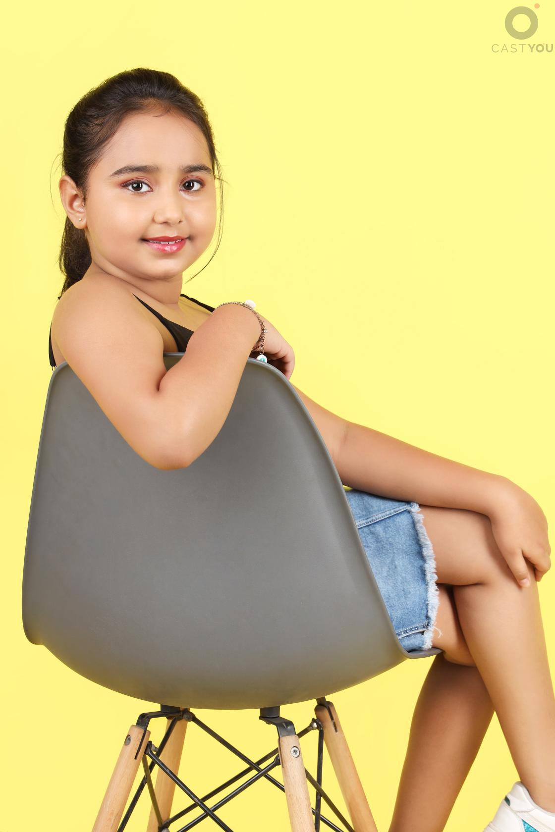 Rishwa Aghada - CastYou