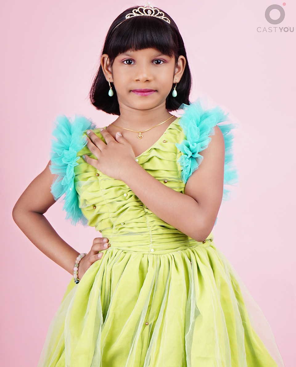 Moukthika J - CastYou