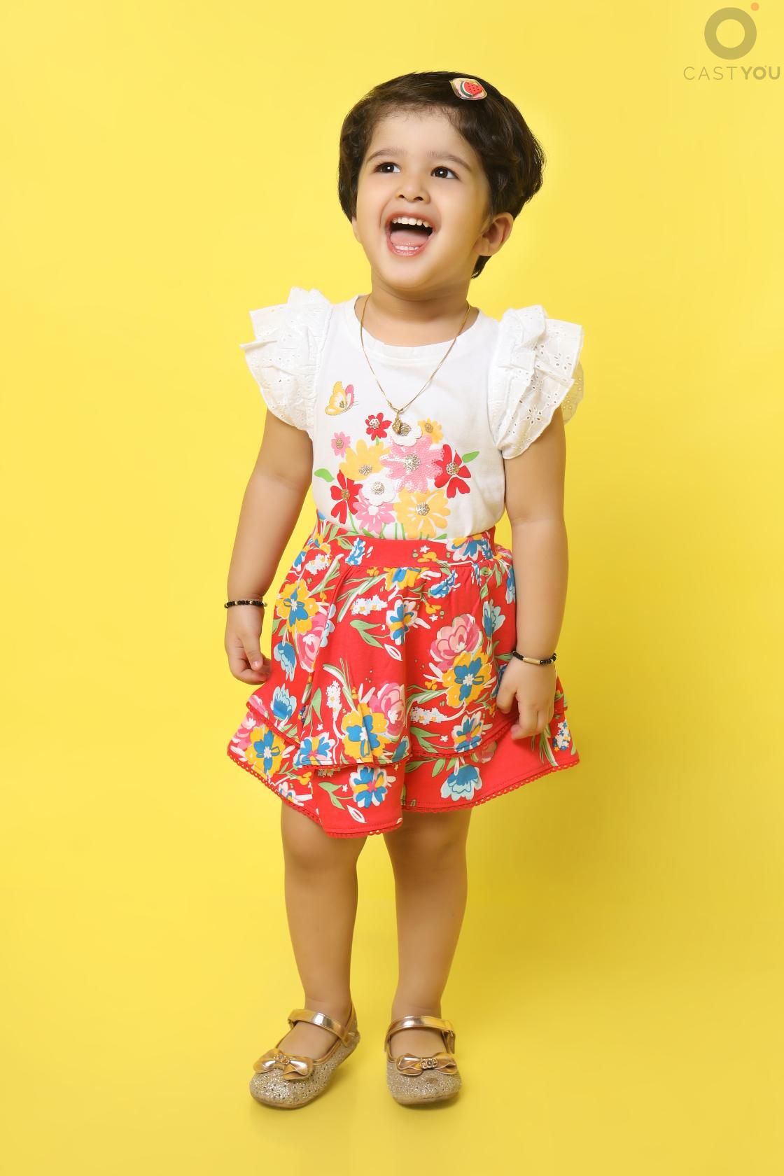 Shrinika Malviya - CastYou