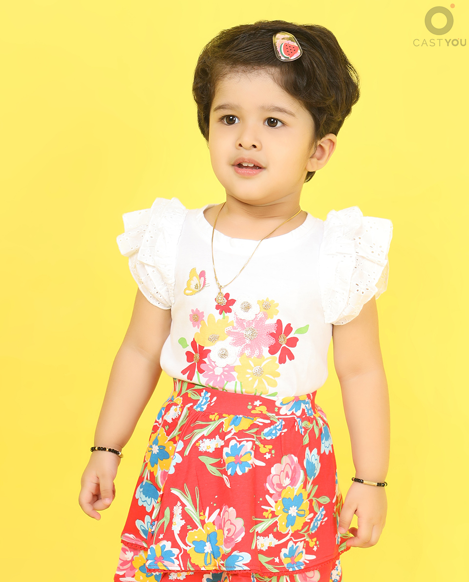 Shrinika Malviya - CastYou