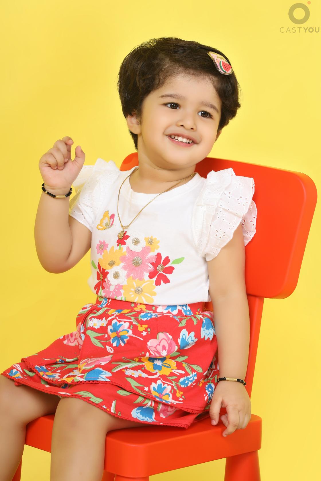 Shrinika Malviya - CastYou